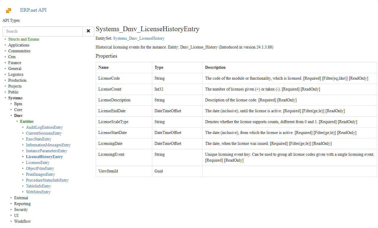 Licenses and LicenseHistory - new dynamic management VIEWs (v.24) – ERP.BG